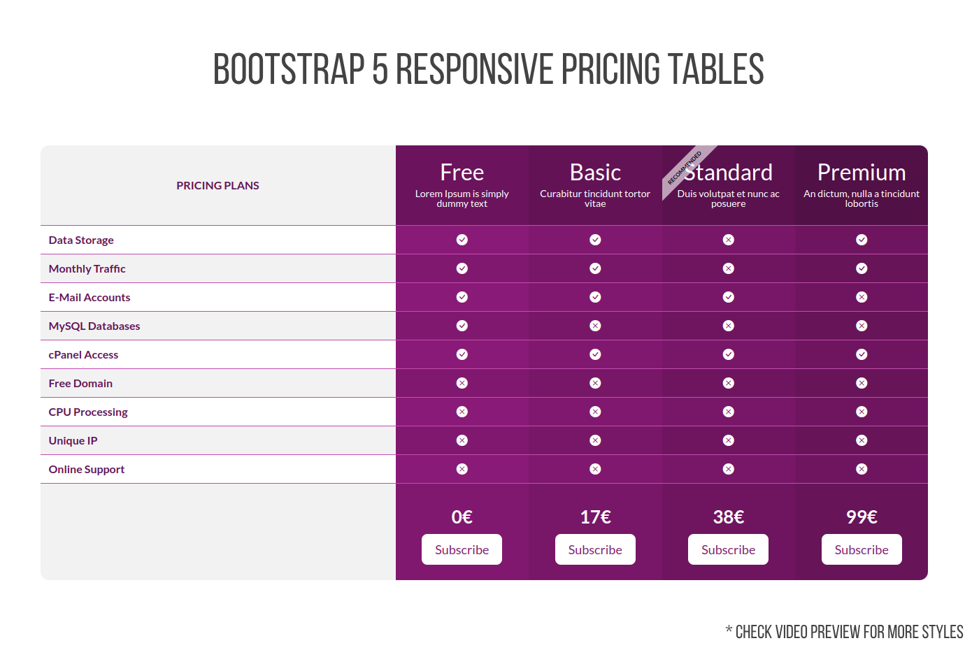 Bootstrap 5 Responsive Compare Pricing Tables Template UI Kit by bamxo